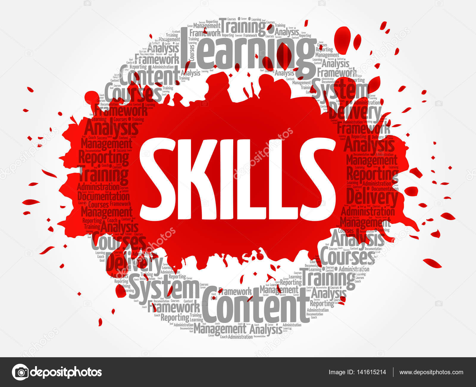 SKILLS circle word cloud Stock Vector by ©dizanna 141615214