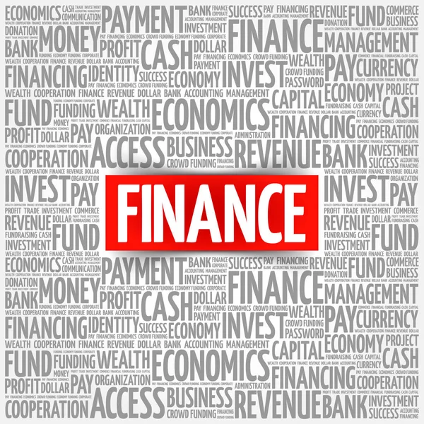 8,678 Word cloud finance Vector Images - Free & Royalty-free Word cloud ...
