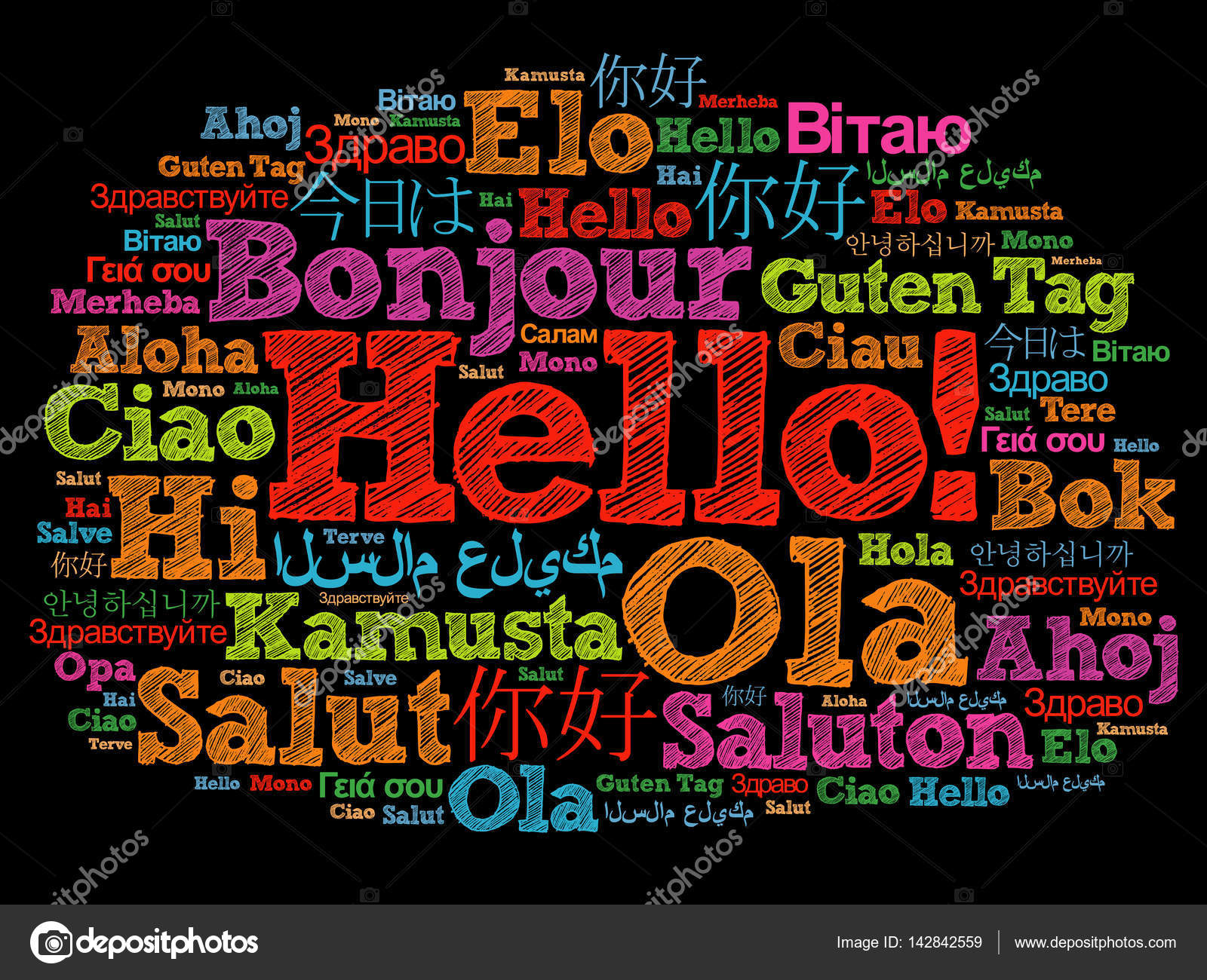 Cloud In Different Languages