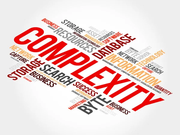 Complexity word cloud collage Stock Vector Image by ©dizanna #168864090