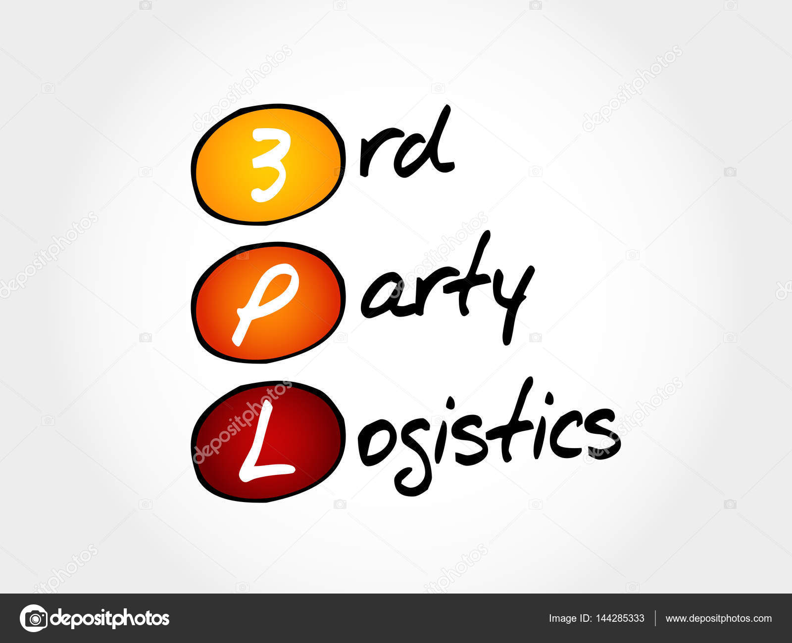 3PL - 3rd Party Logistics Stock Vector by ©dizanna 144285333