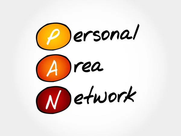 Personal area network imágenes de stock de arte vectorial | Depositphotos