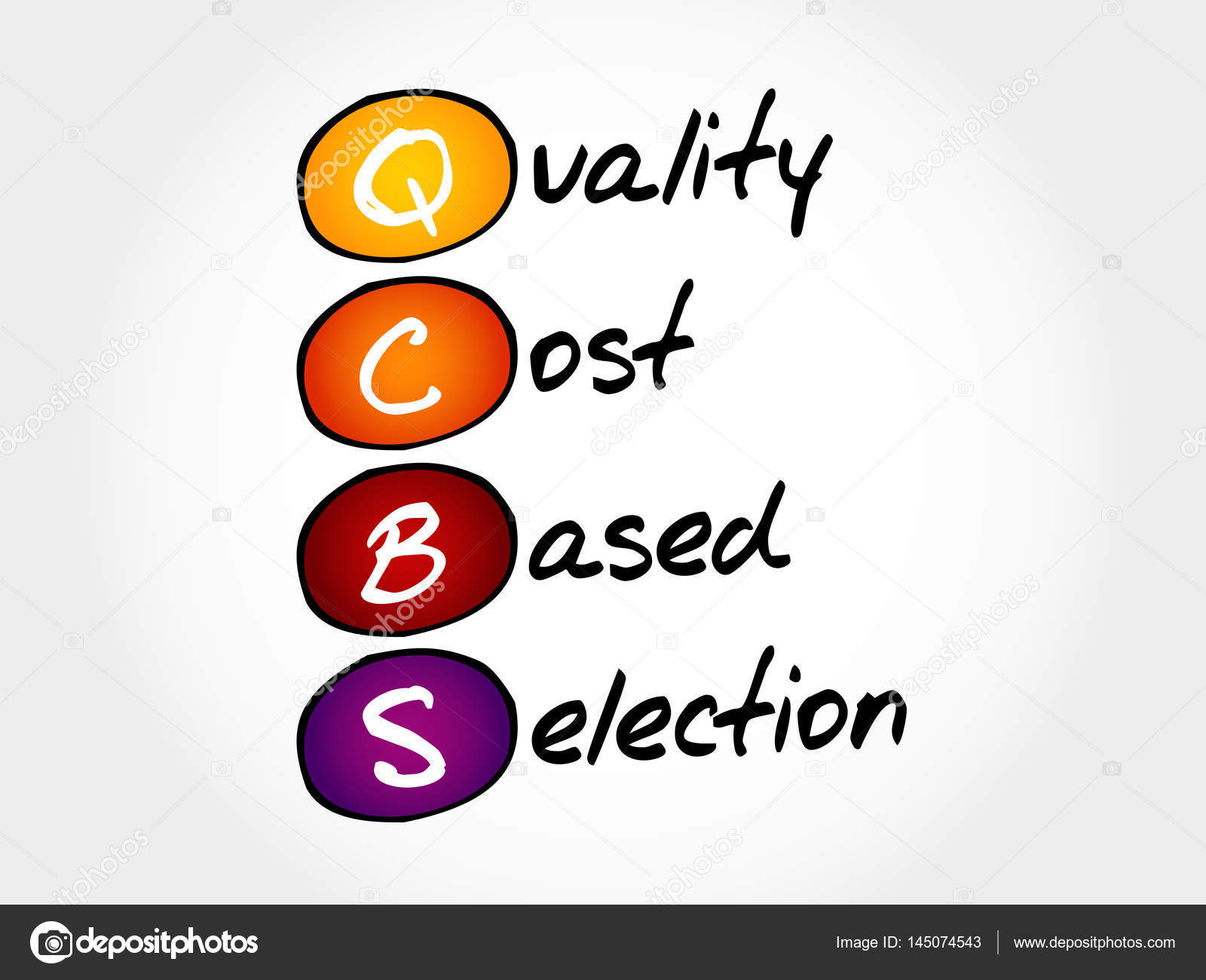 QCBS - Quality and Cost Based Selection Stock Vector by ©dizanna 145074543