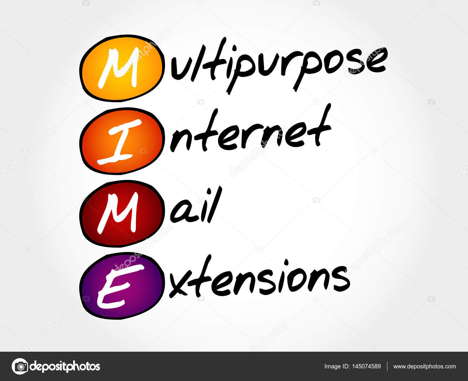 MIME Multipurpose Internet Mail Extensions Stock Vector by ©dizanna ... MIME Multipurpose Internet Mail Extensions Stock Vector by ©dizanna ...