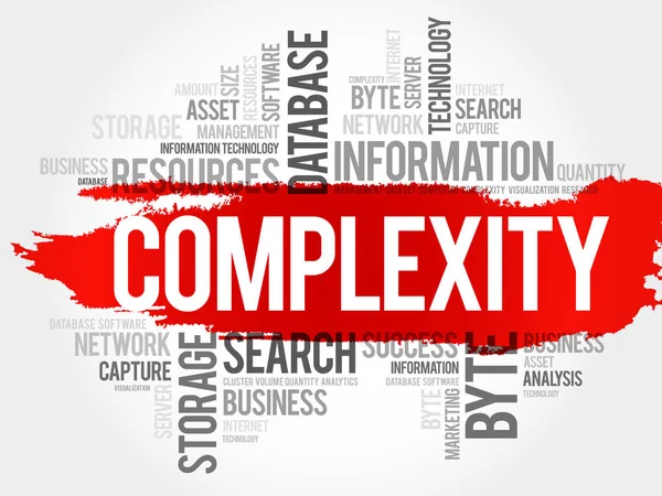 Complexity word cloud collage Stock Vector Image by ©dizanna #168864090