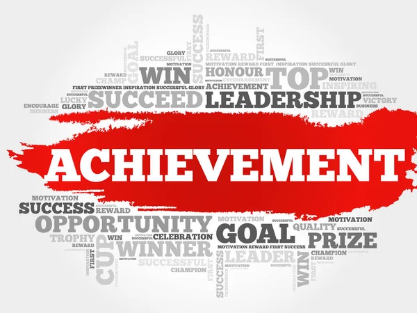Achievement word cloud collage Stock Vector by ©dizanna 188597894
