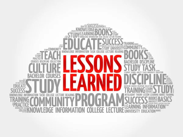 Lessons Learned word cloud collage Stock Vector by ©dizanna 265378412 Lessons Learned word cloud collage Stock Vector by ©dizanna 265378412