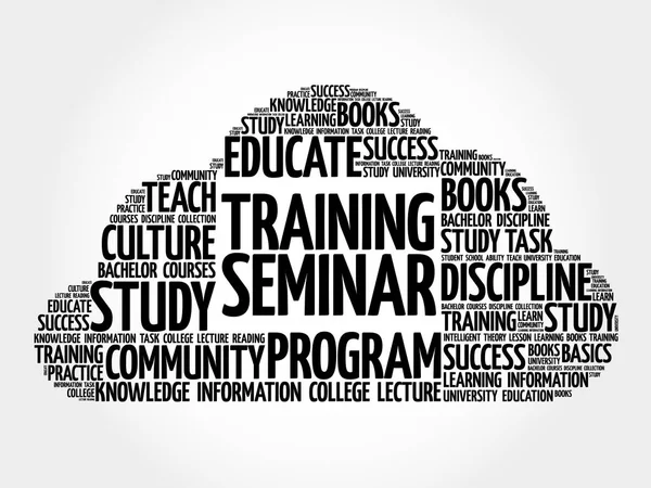 Lessons Learned Word Cloud Collage Stock Vector Image By ©dizanna