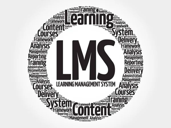 100,000 Lms Vector Images | Depositphotos