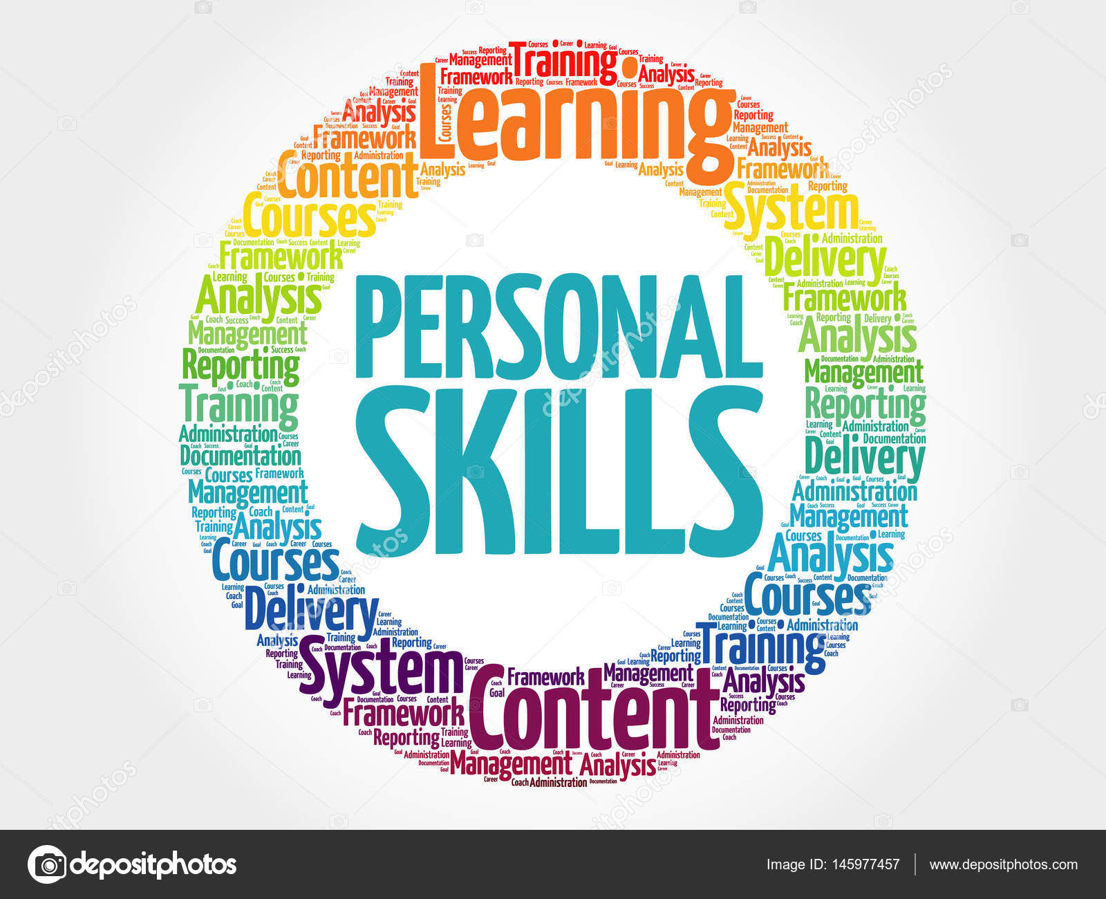 Personal Skills circle word cloud Stock Vector by ©dizanna 145977457