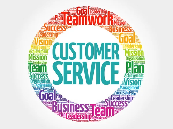 25,917,928 Customer service Vector Images | Depositphotos