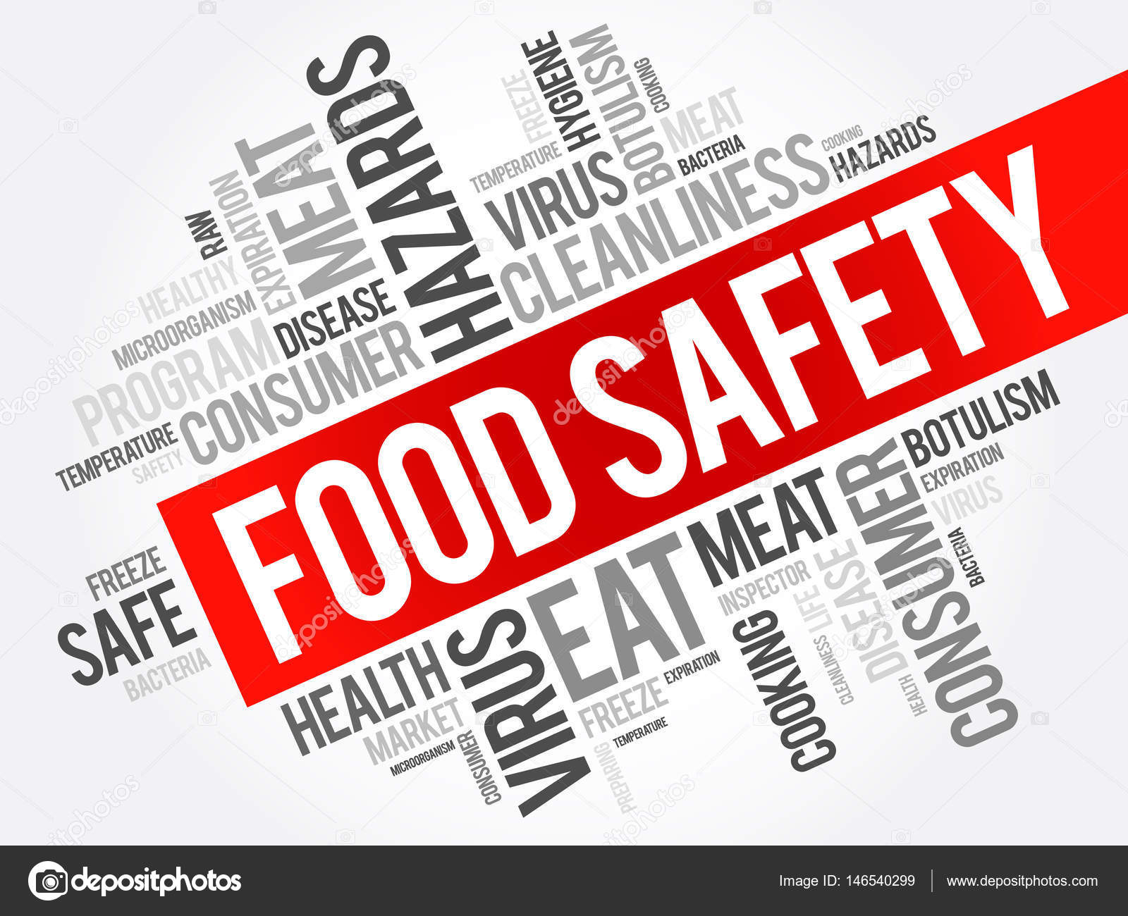 Food Safety word cloud collage Stock Vector Image by ©dizanna #146540299