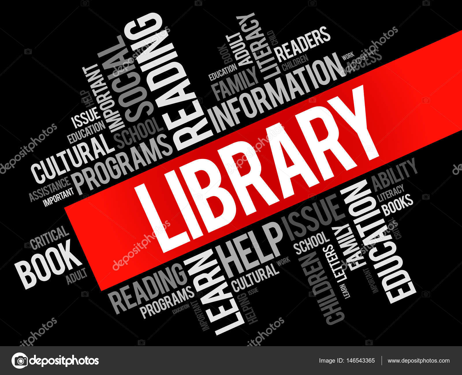 Library word cloud collage Stock Vector Image by ©dizanna #146543365