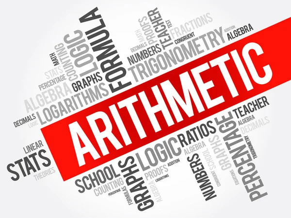 Numbers Text Cloud Collage Concept Background Stock Vector by ©dizanna ...