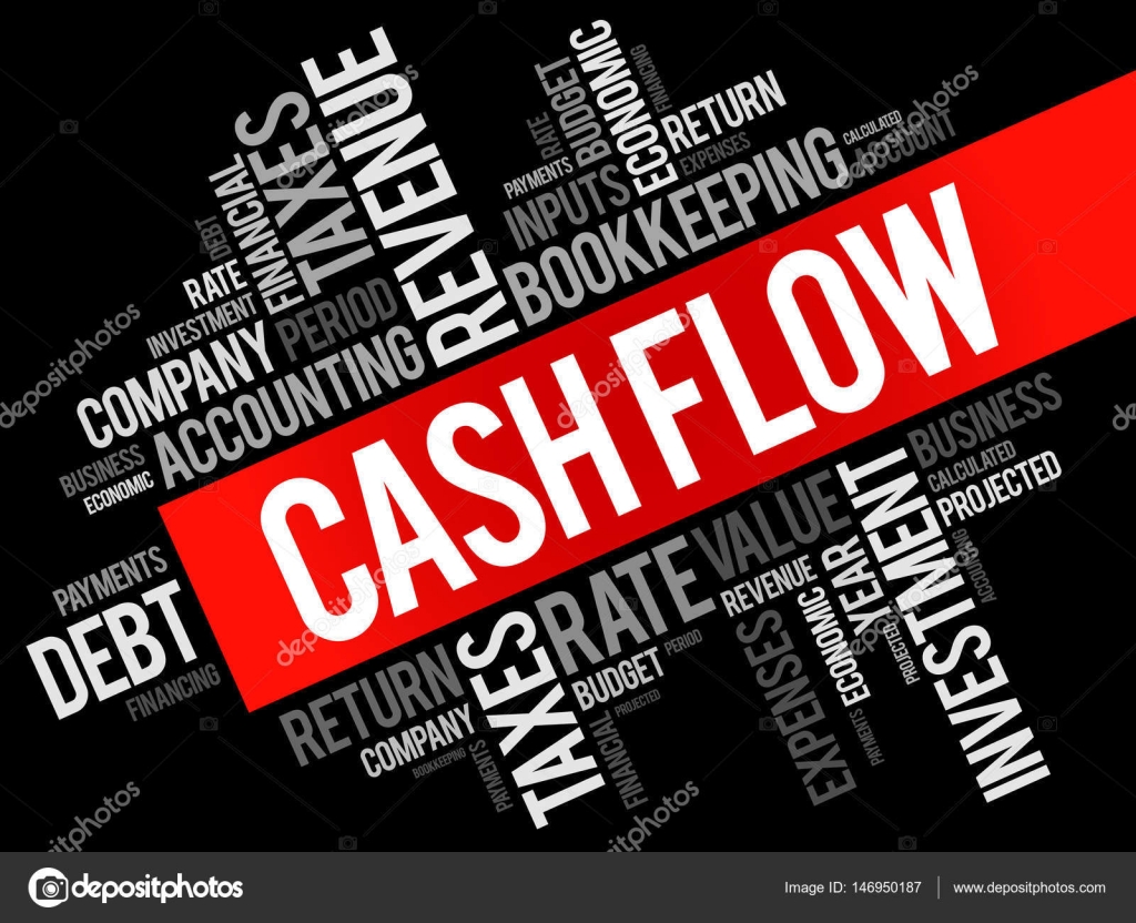 Cash Flow word cloud collage Stock Vector Image by ©dizanna #146950187
