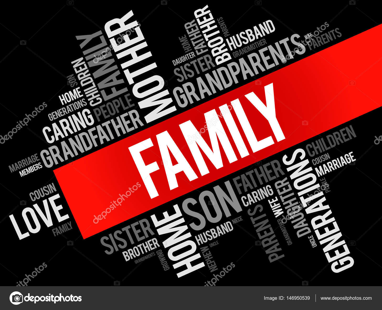 Family word cloud collage Stock Vector Image by ©dizanna #146950539
