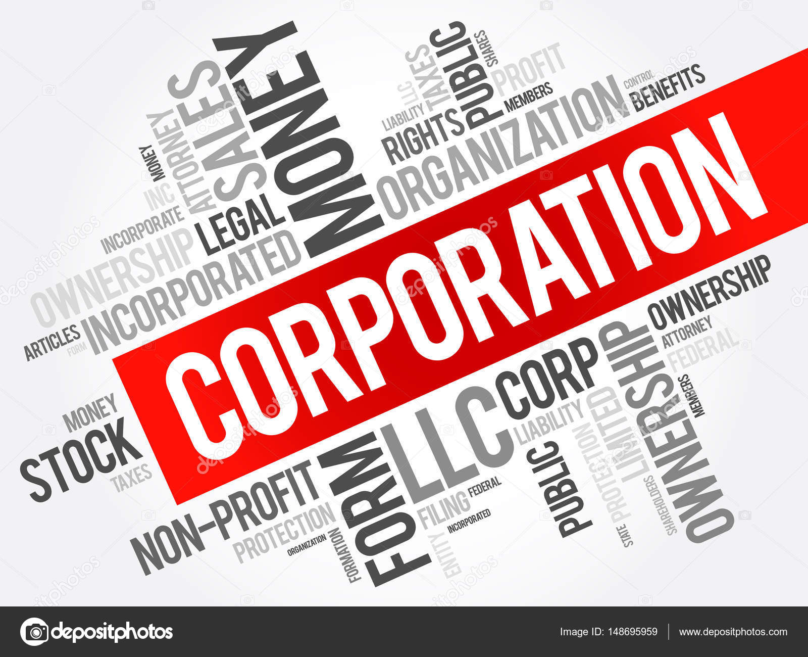 Corporation word cloud collage Stock Vector Image by ©dizanna #148695959