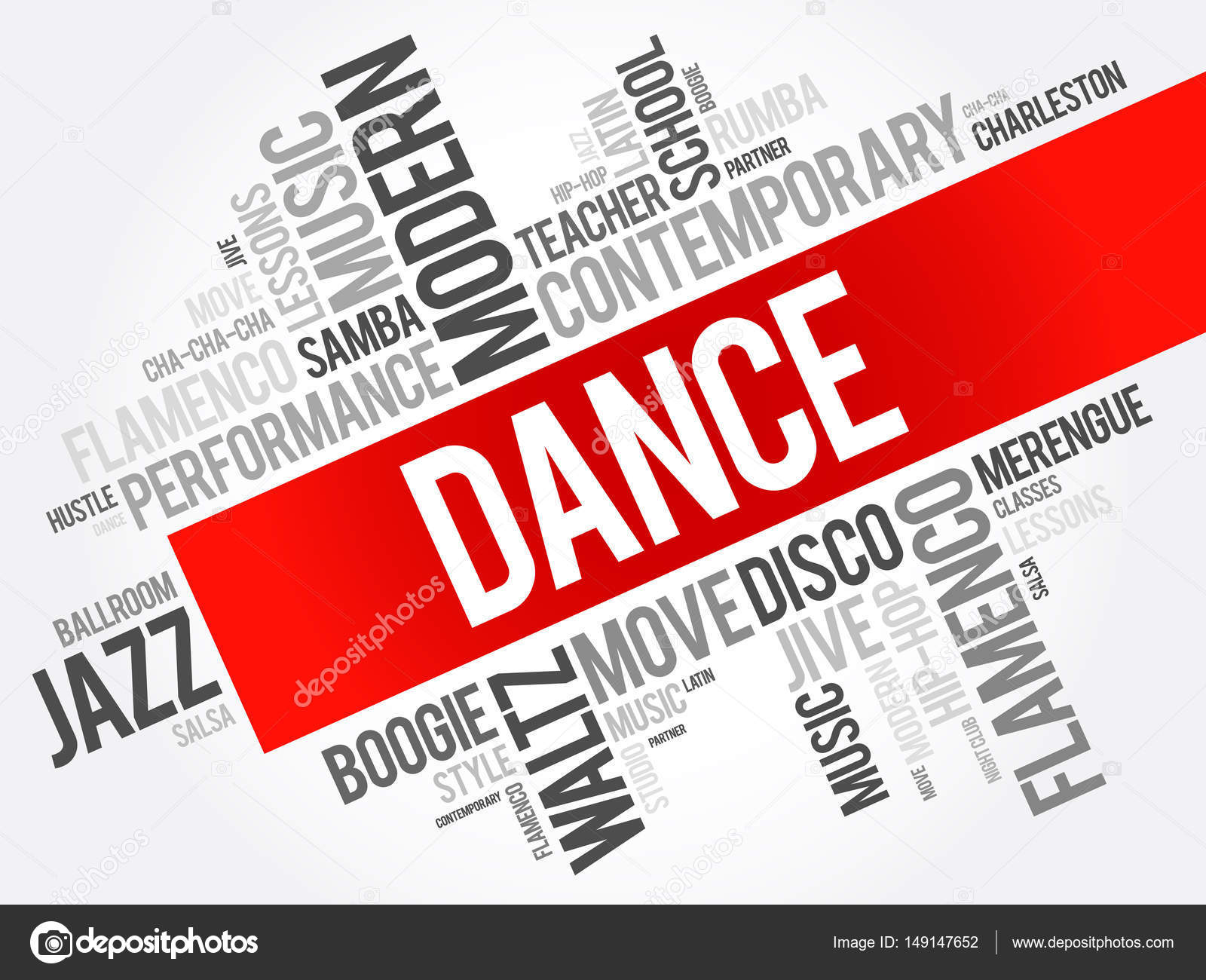 Dance Word Cloud Collage Stock Vector Image By ©dizanna 149147652