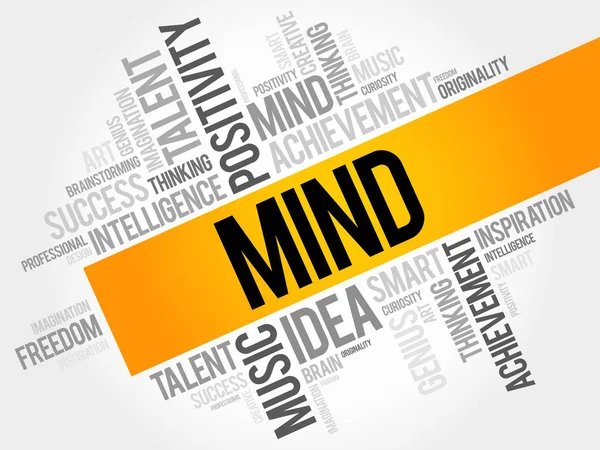 Mindset word cloud collage Stock Vector by ©dizanna 169692400