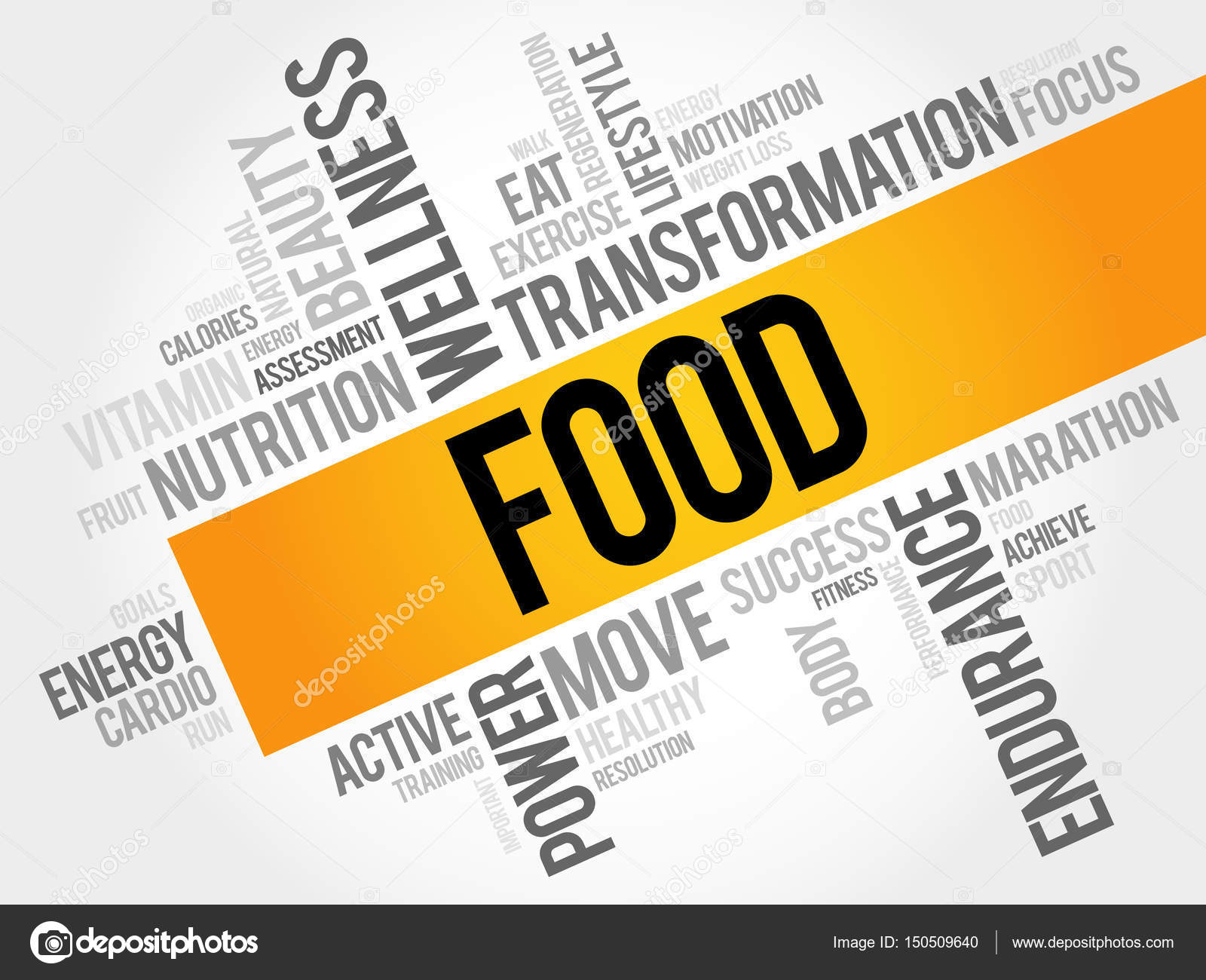 FOOD word cloud background Stock Vector Image by ©dizanna #150509640