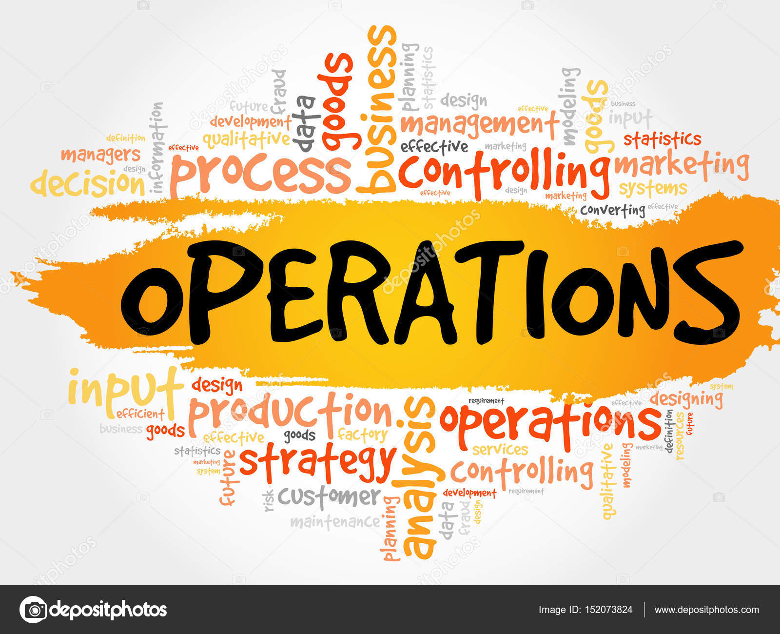 Operations word cloud Stock Vector by ©dizanna 152073824