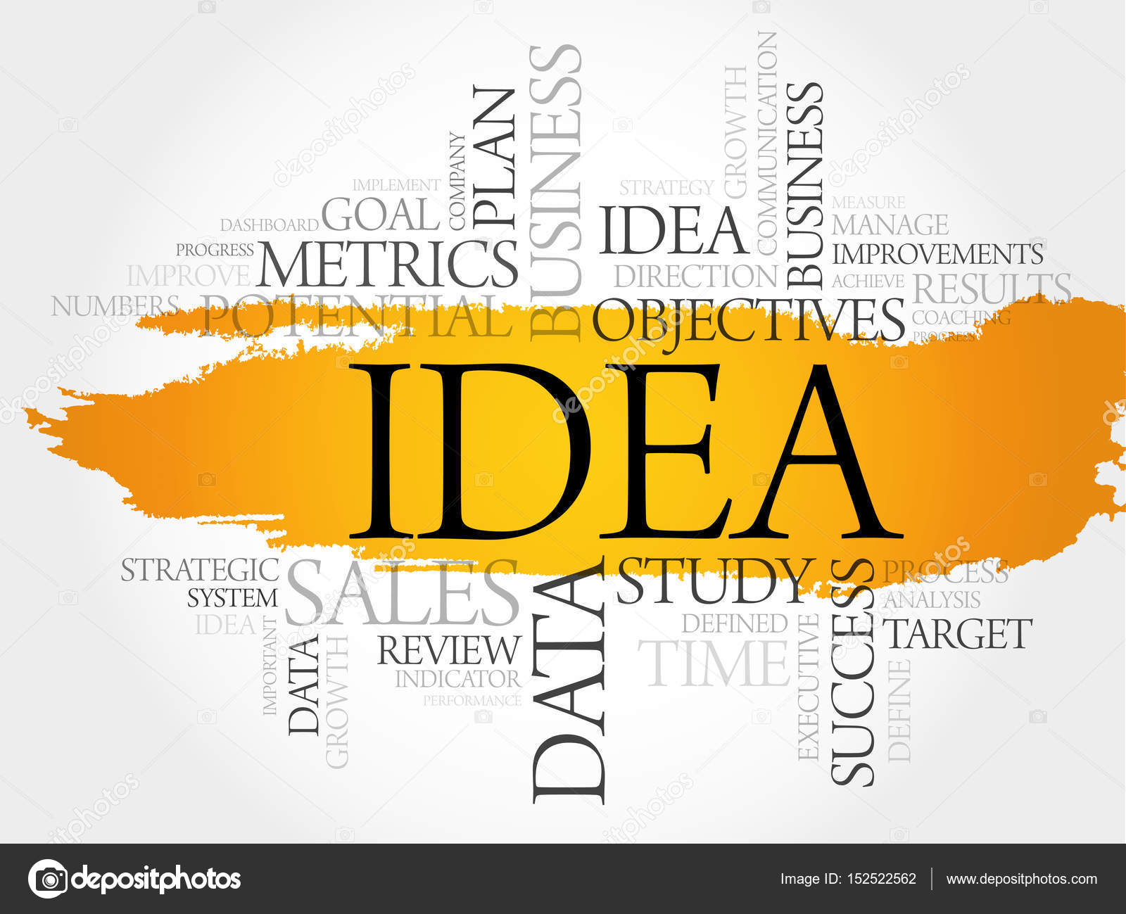 Idea word cloud Stock Vector by ©dizanna 152522562