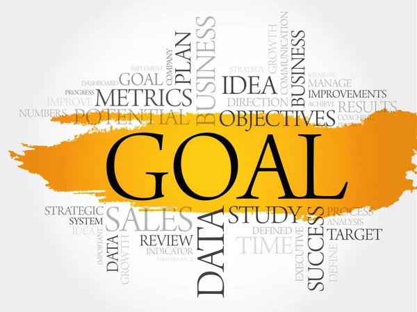 100,000 Goal setting theory Vector Images | Depositphotos