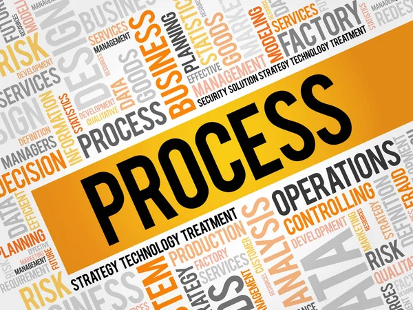 100,000 Process improvement Vector Images | Depositphotos
