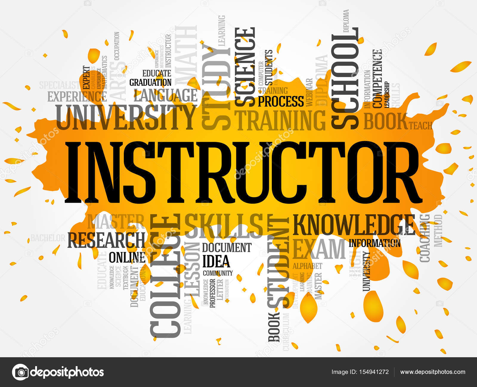 INSTRUCTOR word cloud collage Stock Vector Image by ©dizanna #154941272