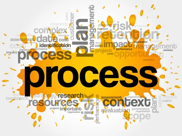 100,000 Process improvement Vector Images | Depositphotos