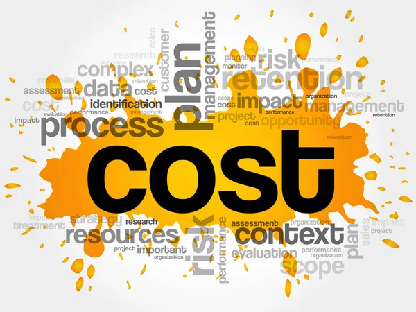 COSTS word cloud collage Stock Vector Image by ©dizanna #167646014