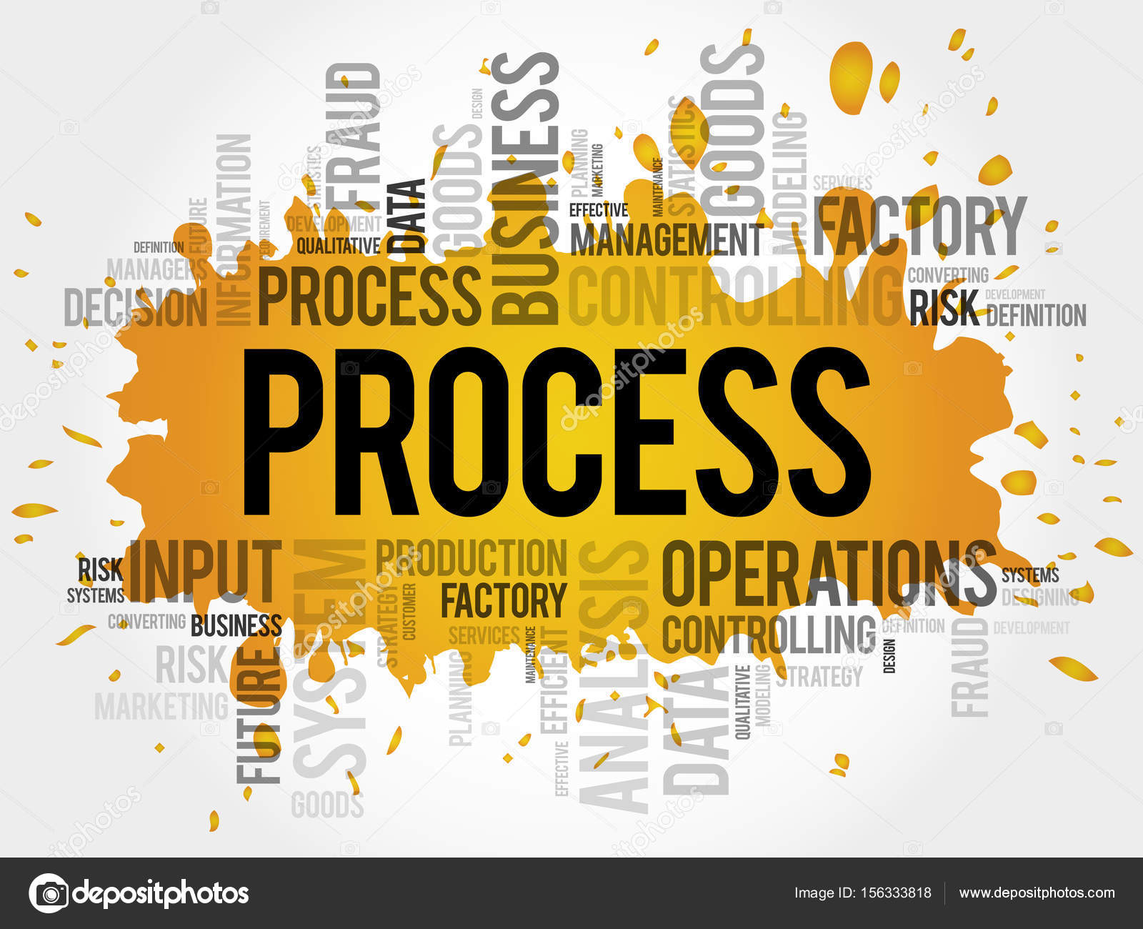 PROCESS word cloud Stock Vector Image by ©dizanna #156333818