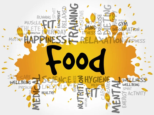 FOOD word cloud background Stock Vector by ©dizanna 190892208