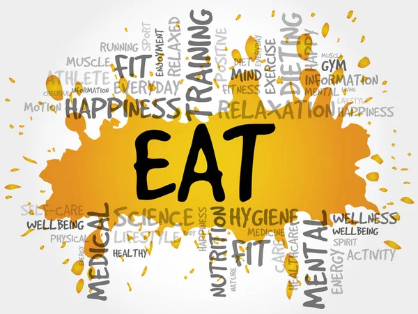 EAT word cloud collage Stock Vector by ©dizanna 194538900