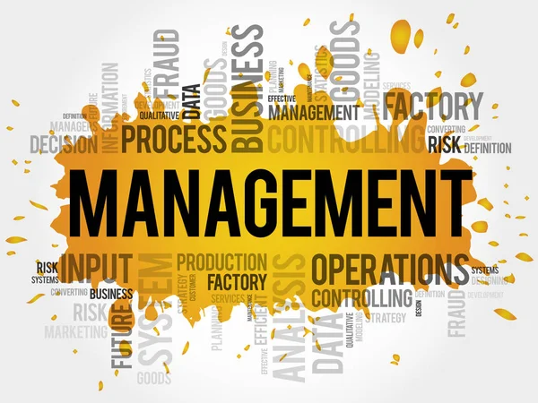 100,000 Manage Vector Images | Depositphotos