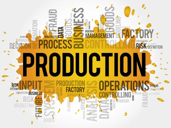 23,279,568 Procesos productivos Vector Images | Depositphotos