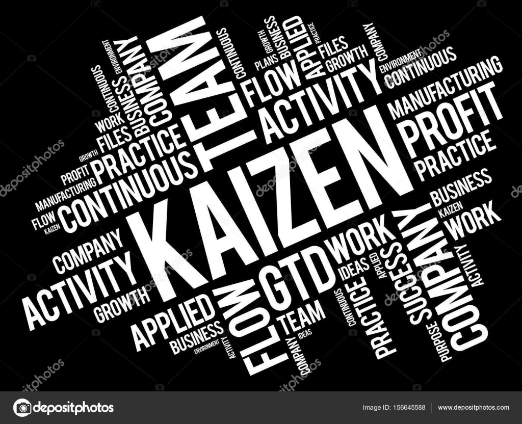 Kaizen word cloud collage Stock Vector Image by ©dizanna #156645588