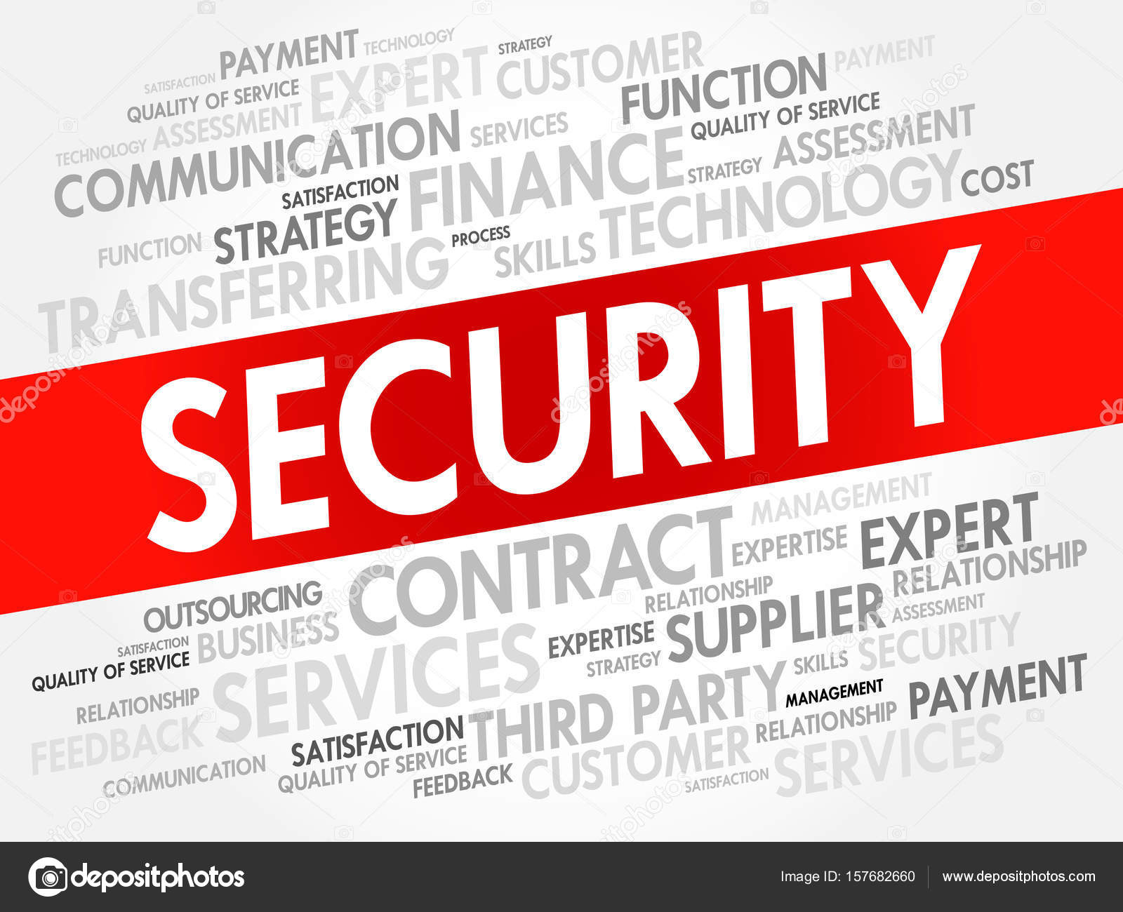 SECURITY word cloud collage Stock Vector by ©dizanna 157682660