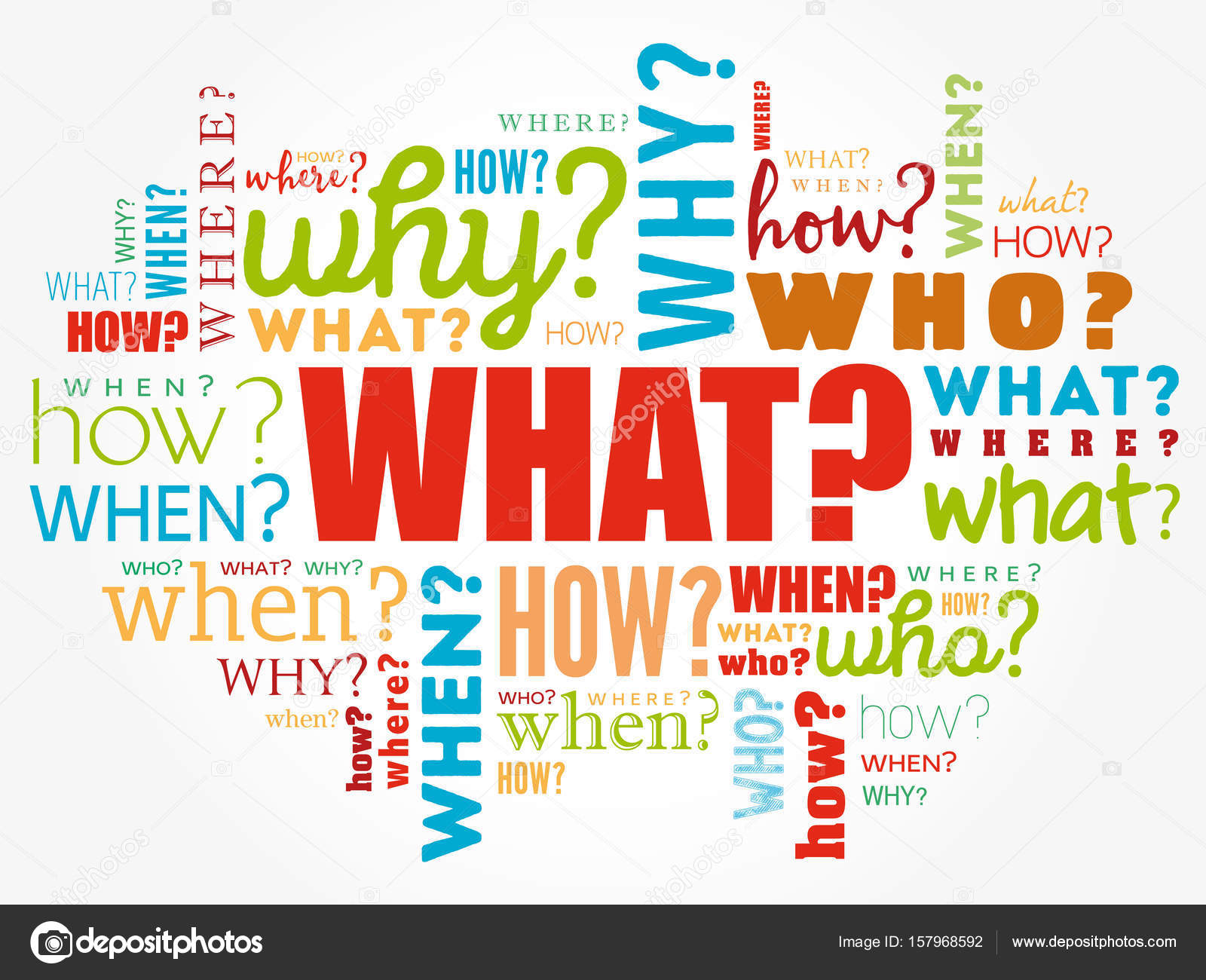 Word Cloud Questions