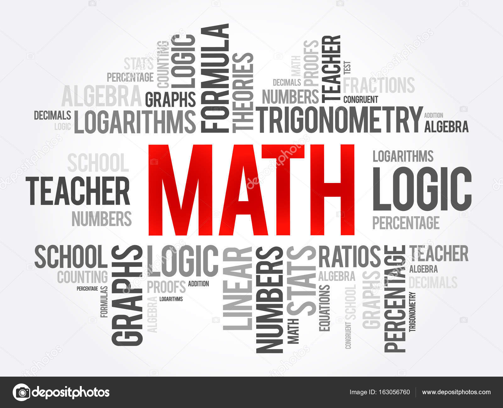 Mathematics Word Cloud