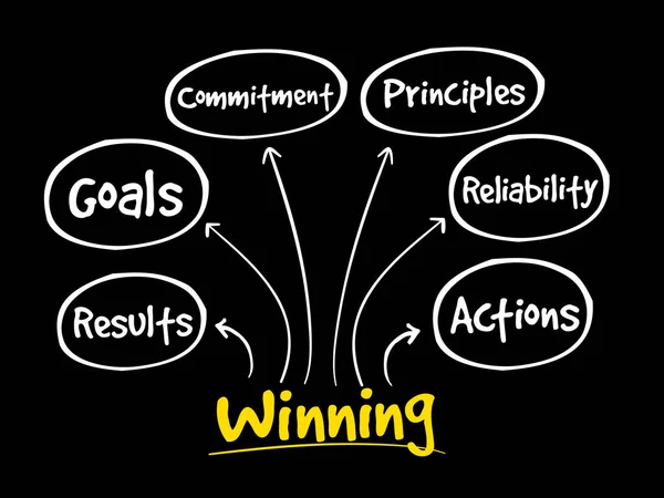 Taktik diyagramı Vector Art Stock Images | Depositphotos