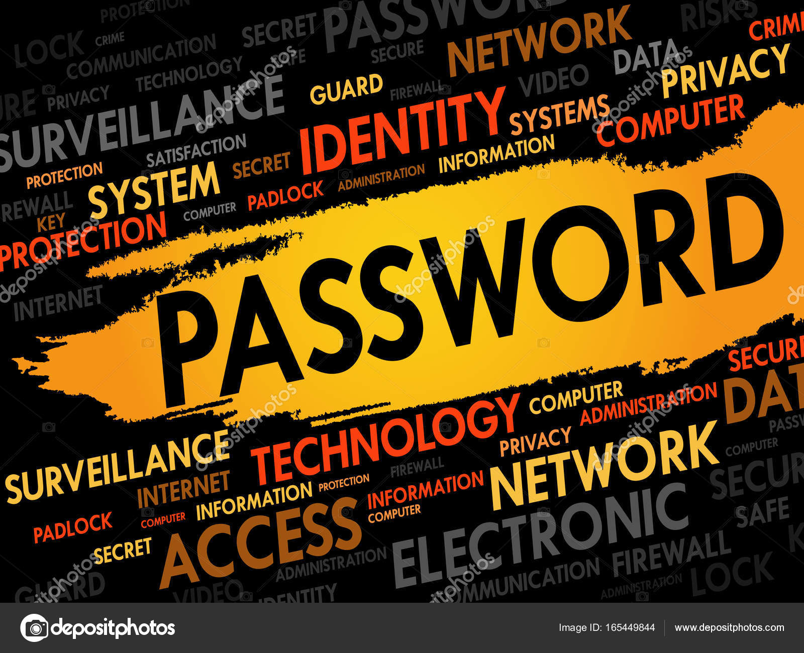 PASSWORD word cloud Stock Vector by ©dizanna 165449844