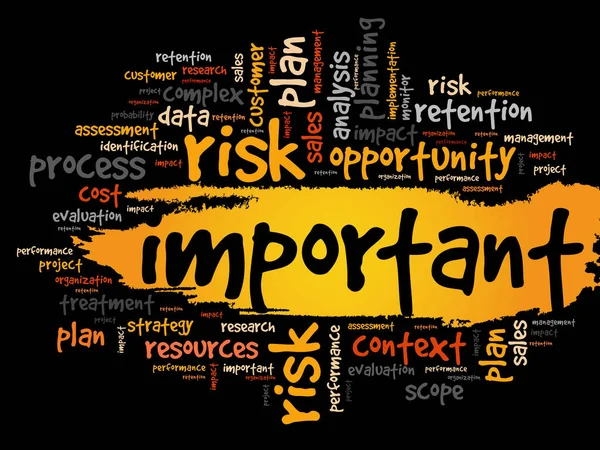 Opportunity And Success Word Cloud — Stock Vector © Dizanna 165449144