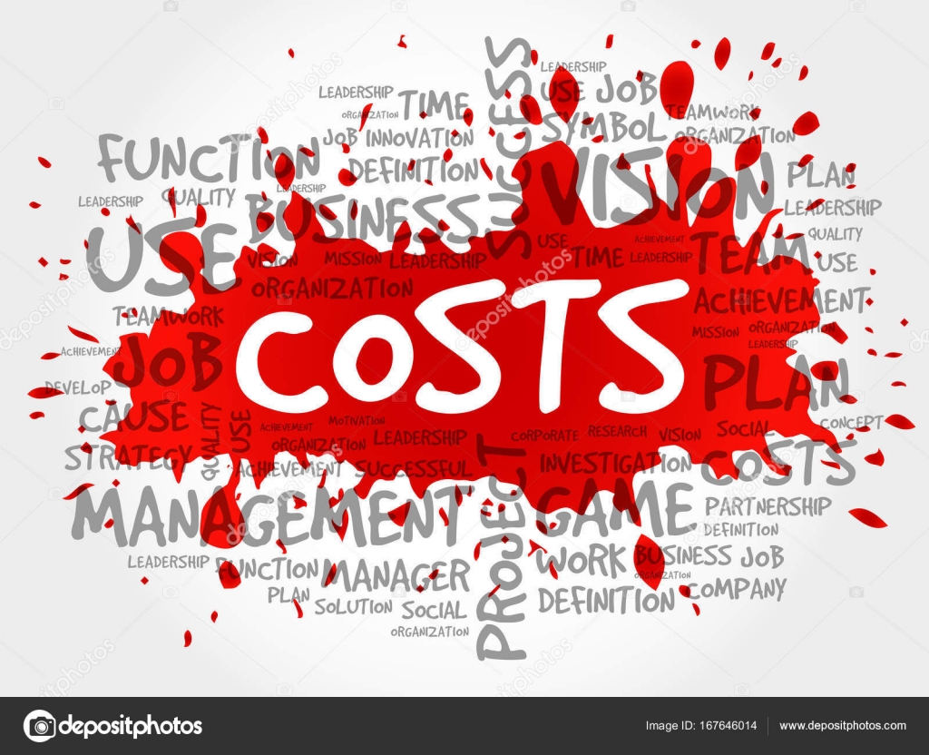 COSTS word cloud collage Stock Vector Image by ©dizanna #167646014