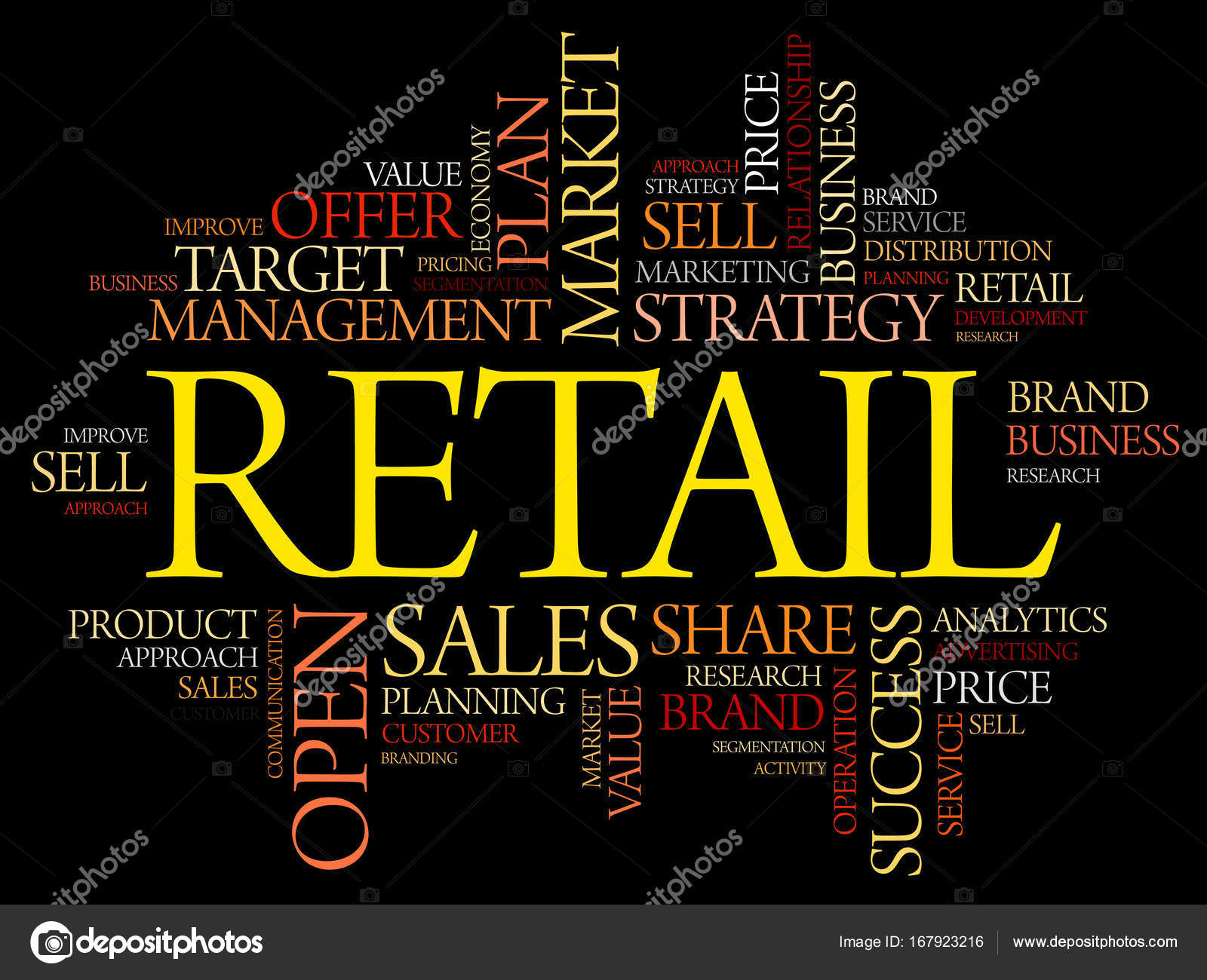 RETAIL word cloud collage Stock Vector by ©dizanna 167923216