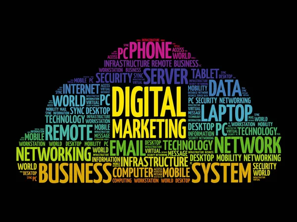 Digital word cloud Stock Vector by ©dizanna 170149464