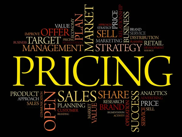 Procurement Word Cloud Collage Business Concept Background Stock Vector ...