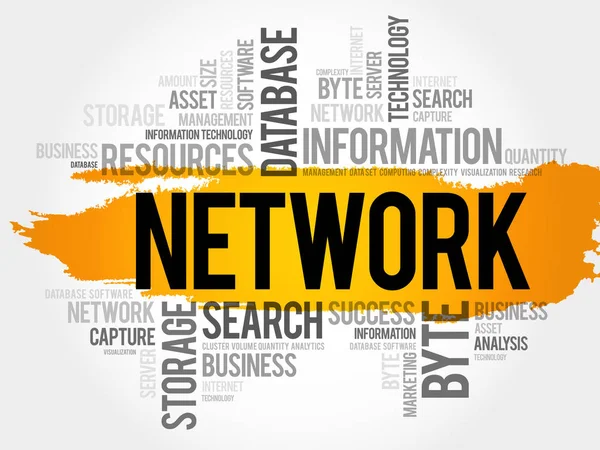 NETWORK word cloud Stock Vector by ©dizanna 112552654