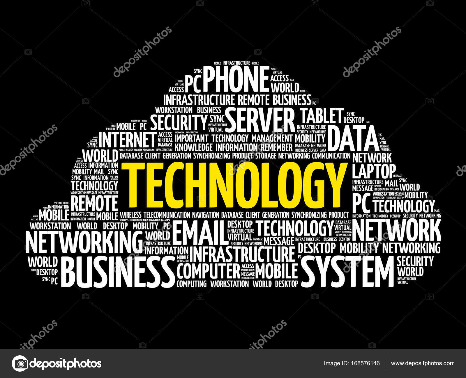 Technology word cloud collage Stock Vector Image by ©dizanna #168576146