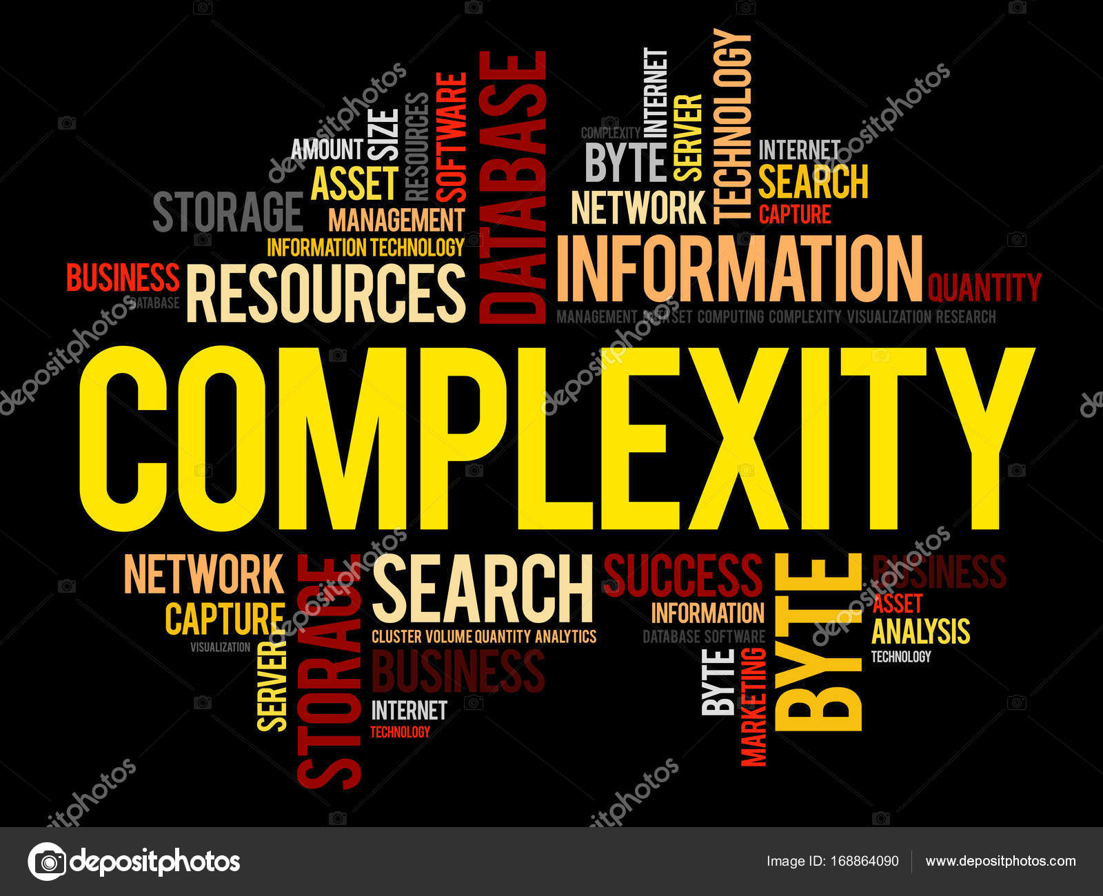 Complexity word cloud collage Stock Vector Image by ©dizanna #168864090